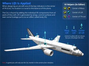 Kerbal Space Program – How to build a rocket | coeleveld.com