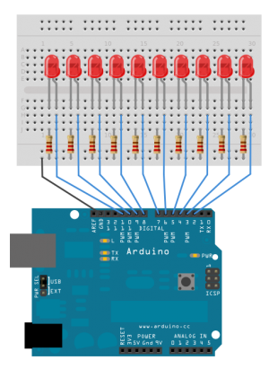 Arduino + LED | coeleveld.com
