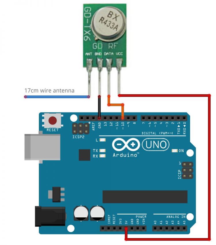 Arduino + Mains power (433MHz TX + Safe) | coeleveld.com