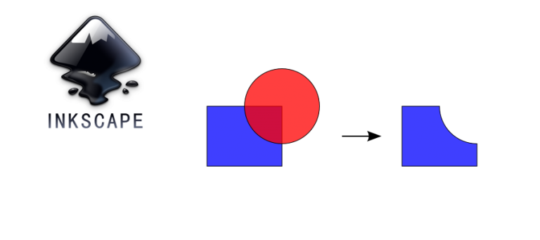 Inkscape – Path operations & alignment | coeleveld.com