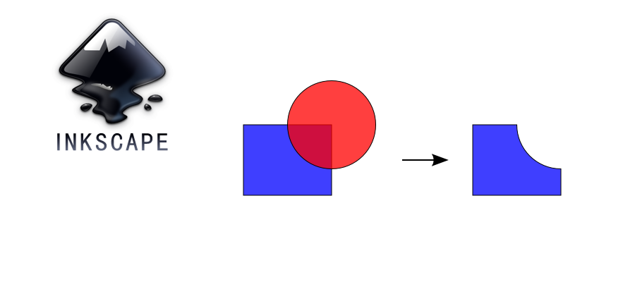 Inkscape Path Operations And Alignment