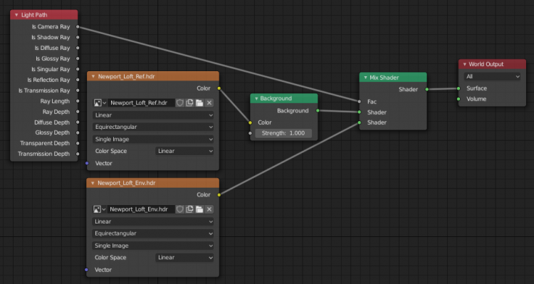 Cylinoid V2 | coeleveld.com