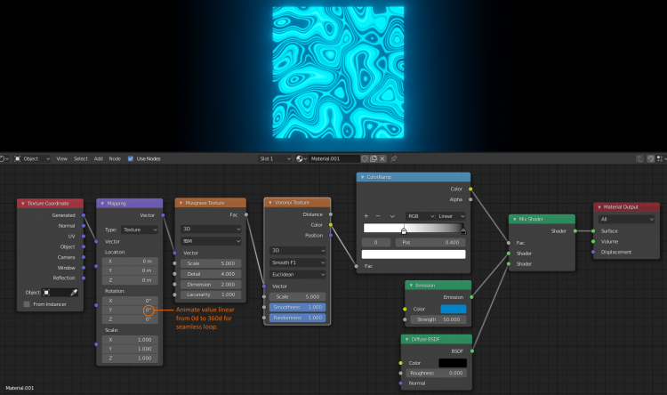 Shaders | coeleveld.com