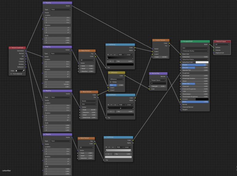 Shaders | coeleveld.com