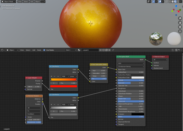 Shaders | coeleveld.com