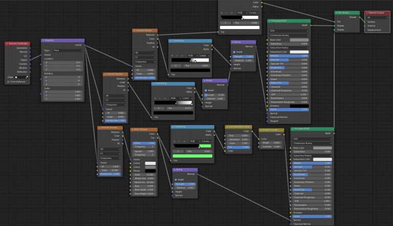 Shaders | coeleveld.com