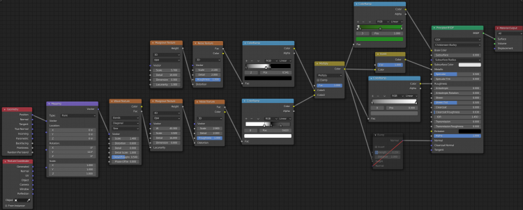 Shaders | coeleveld.com