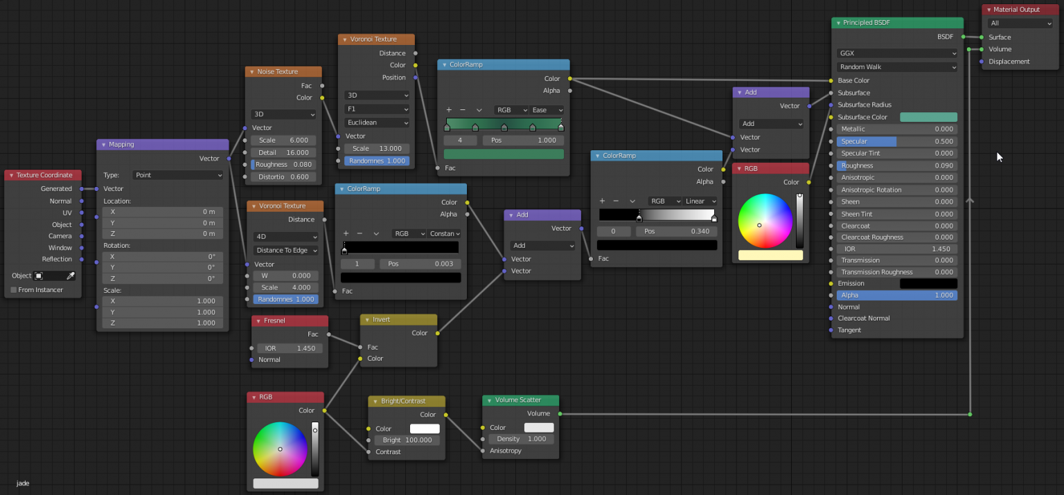 Shaders | coeleveld.com