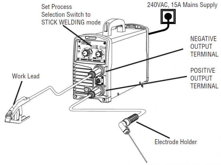 Welding | coeleveld.com