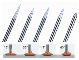 Welding | coeleveld.com